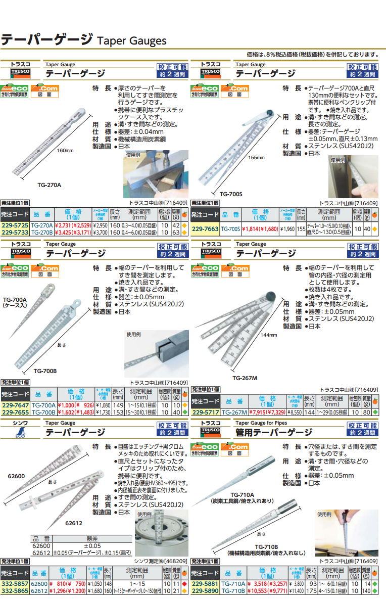 Ichiban Precision Sdn Bhd - Trusco - Trusco Taper Gauge